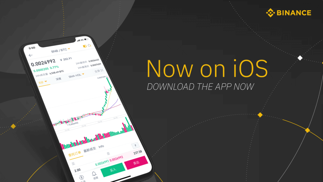 Binance iOS App Now Allows Bitcoin and Ethereum Margin Trading