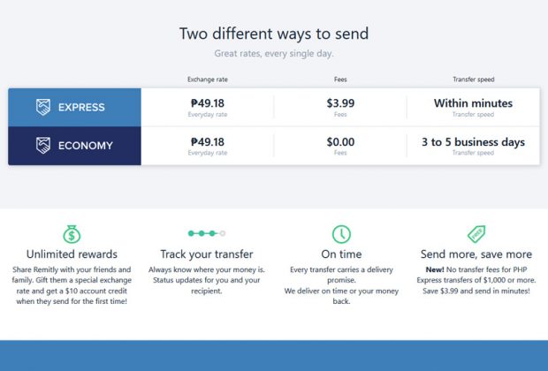 Remitly Review - Send And Transfer Money Worldwide Cheap