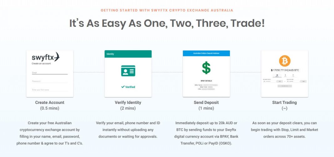 Swyftx Cryptocurrency Exchange Review - swyftx.com.au