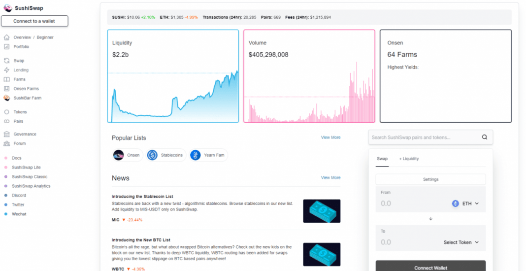 SushiSwap ($SUSHI) Explained and Review in depth