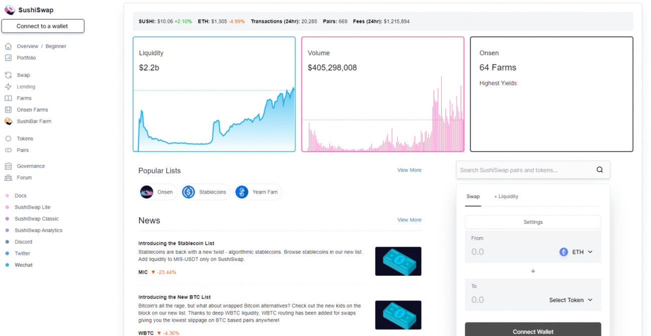 SushiSwap ($SUSHI) Explained and Review in depth