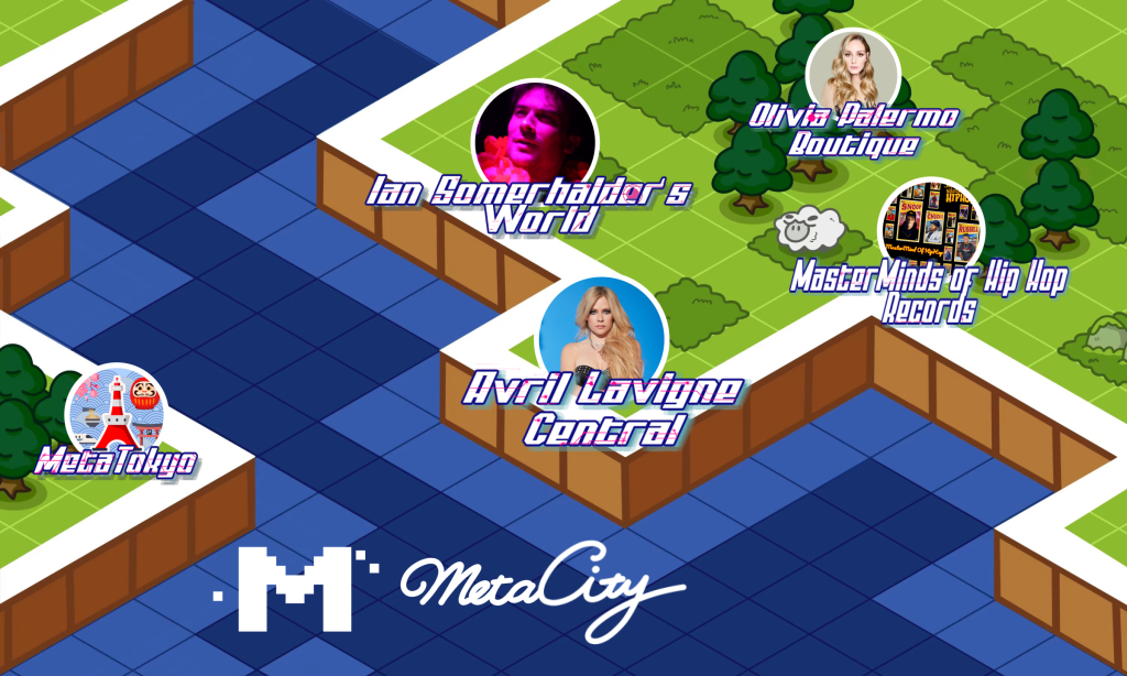 Gate.io announced its partnership with MetaCity