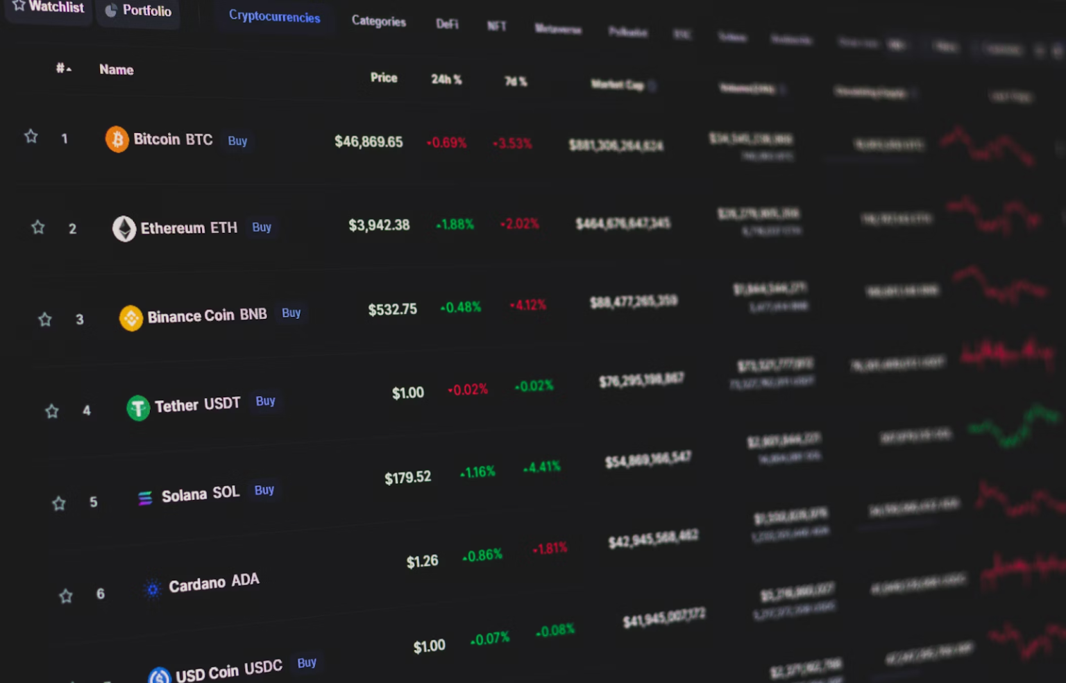 Why BlockDAG Is the Best Crypto to Mine in 2025: Presale Surge, Mining Rigs, and 2,520% ROI ...