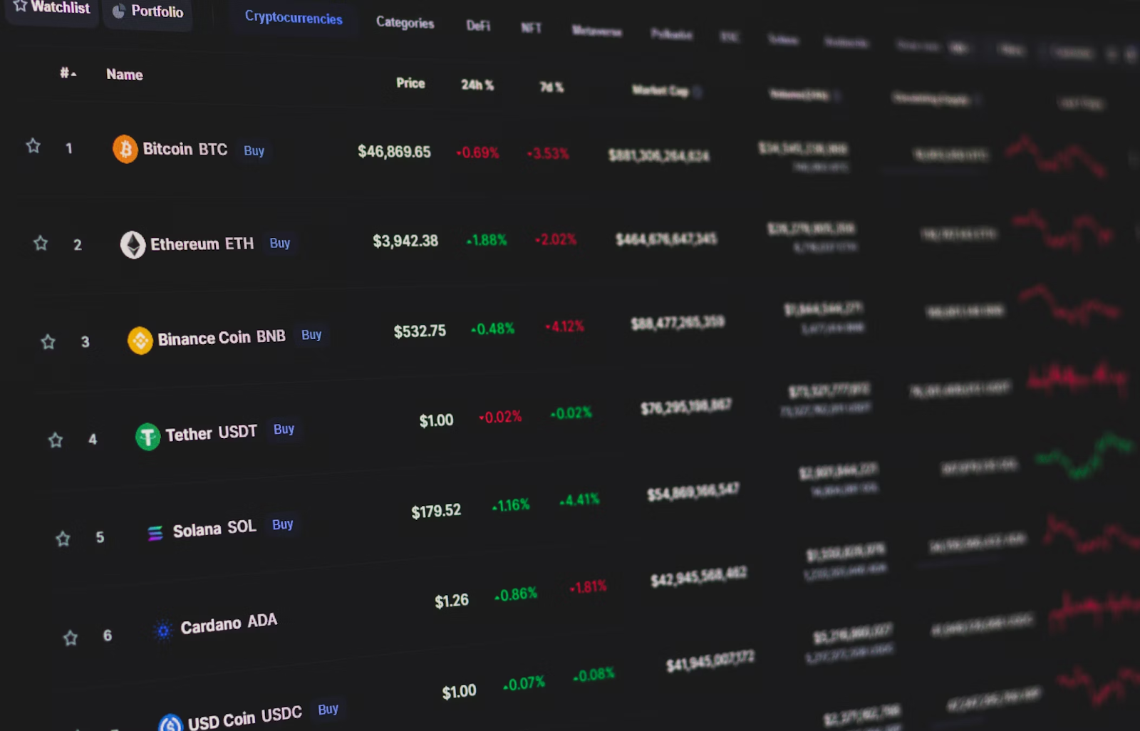 Why BlockDAG Is the Best Crypto to Mine in 2025: Presale Surge, Mining Rigs, and 2,520% ROI ...